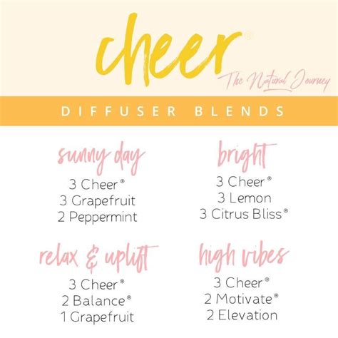 Cheer Diffuser Blends Essential Oil Diffuser Blends Recipes