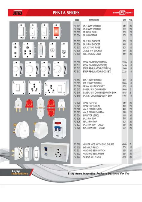Pin Male Female Plug At Rs Piece Plug Tops In New Delhi ID