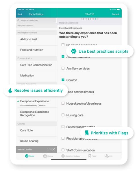 Cipherrounds Hospital Patient Rounding Tool Cipherhealth