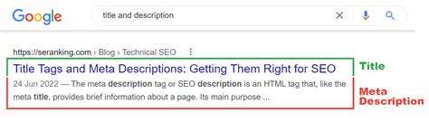 How to add meta description in Wordpress [without plugins]