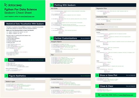 Data Visualization Cheat Sheet Power Bi And Python Tài Liệu Miễn Phí