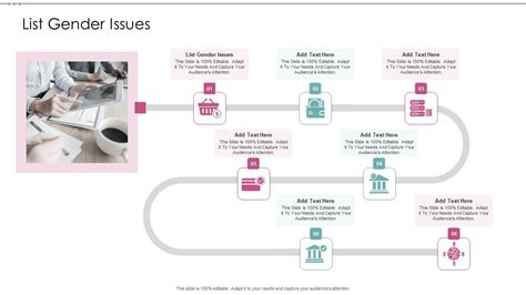 Top 10 Gender Issues PowerPoint Presentation Templates In 2025