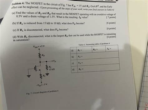 Solved Problem The MOSFET In The Circuit Of Fig Has Chegg