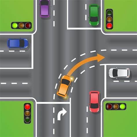 Traffic Gap Analysis For Safer Roads And Better Flow