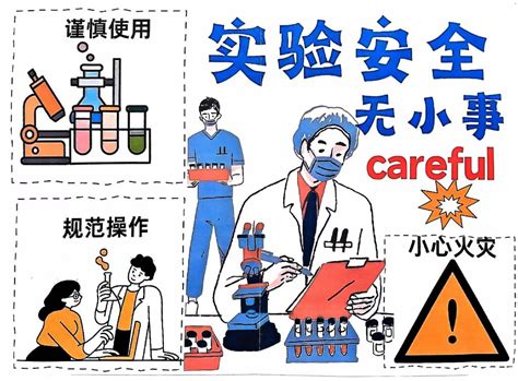 实验室安全优秀海报作品展（一） 信阳农林学院实验室管理处