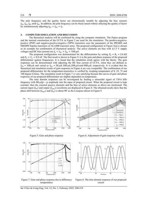 Reconfigurable Of Current Mode Differentiator And Integrator Based On Current Conveyor