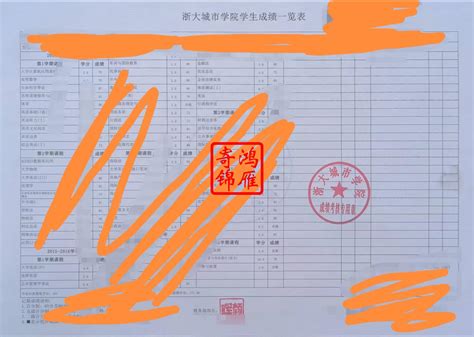 浙大城市学院本科中英文为成绩单打印案例 服务案例 鸿雁寄锦