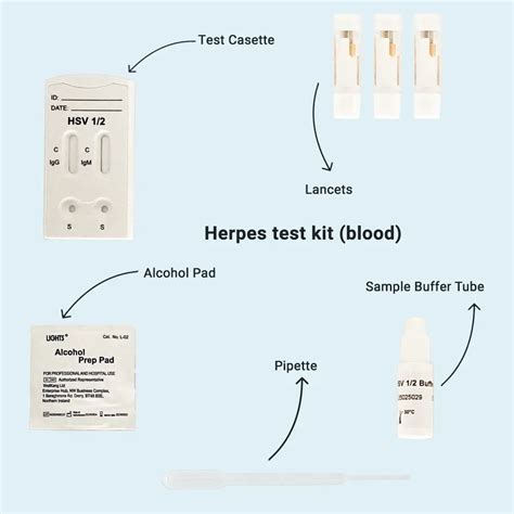 How Do They Test For Herpes In Males