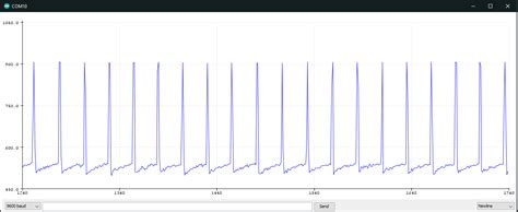 Cant Read Myoware 2 0 Signal When Contraction And Its Repeated Spikes