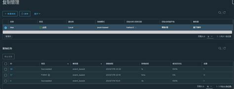 【docker基础】使用harbor搭建私有仓库 docker compose使用示例 harbor docker compose csdn博客