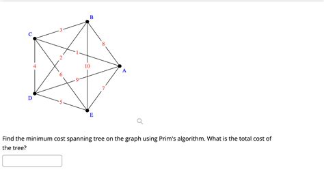 Solved Find The Minimum Cost Spanning Tree On The Graph Chegg