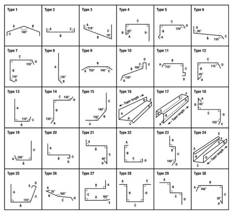 Custom Flashings Metal Master