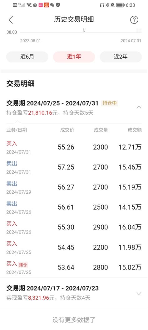 利润都是t出来的豪恩汽电301488股吧东方财富网股吧