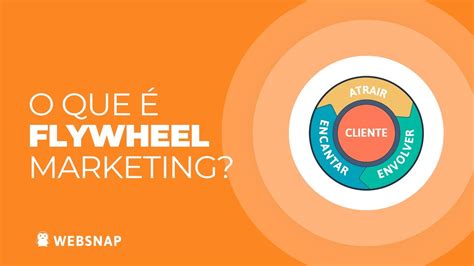 O que é Flywheel Marketing Tudo o que você precisa saber YouTube