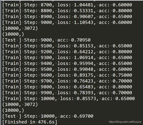 神经网络调参实战（二）—— Activation激活函数 And Initializer参数初始化 And Optimizer优化器nv2d使用he初始化 Csdn博客