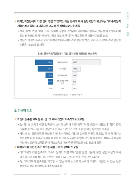 Nrc Rb 16 대국민 종합 요구조사 교육 및 교육정책에 대한 인식 연구성과 연구성과 Nrc 경제인문사회