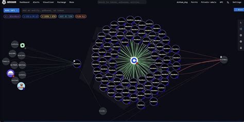 Tokenization Of Carbon Credits Using Data Annotation A Simple Guide