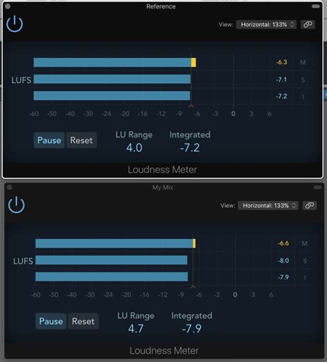 The End Of The Loudness Wars Audiosex Professional Audio Forum