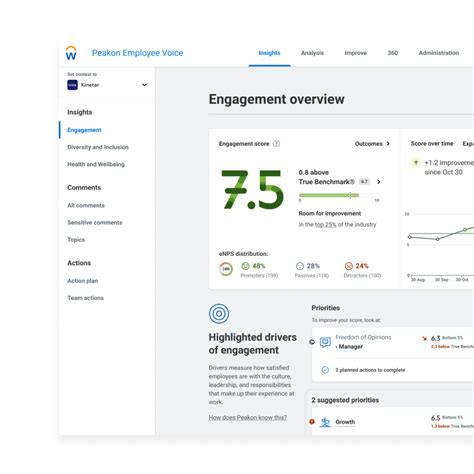 Workday Peakon Employee Voice Software Reviews Demo And Pricing 2024