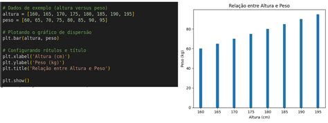 Data Visualization Python Personalizando Plots Do Matplotlib Blog