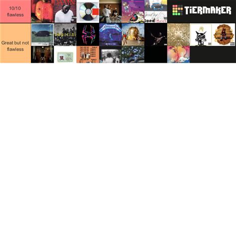 Random Albums Tierlist Thingy Tier List Community Rankings Tiermaker