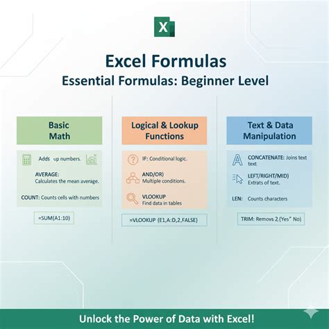 📚 درس سريع Dr Soufiane Merabti د سفيان مرابطي Facebook