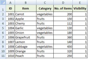 How To Exclude Hidden Rows In Pivot Table Excel Example