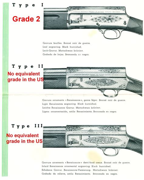 1929 16g A5 Heavily Engraved By Felix Funken Browning Owners