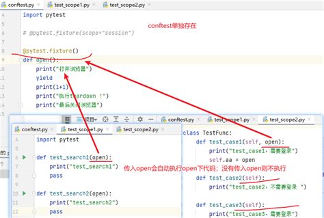 Python单元测试框架pytest 韩凯1202 博客园