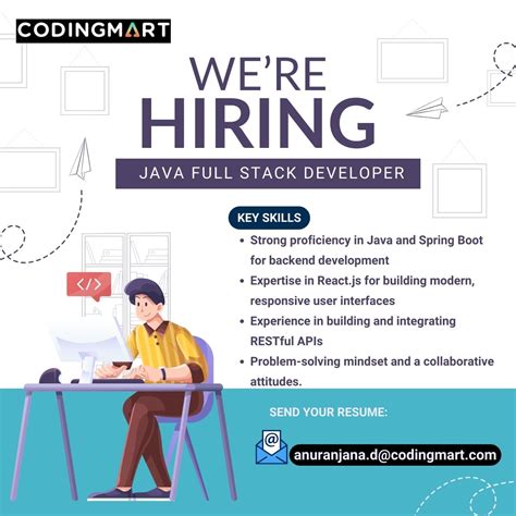 Hiringnow Jobopening Werehiring Javajobs Fullstackdeveloper Codingmart Technologies