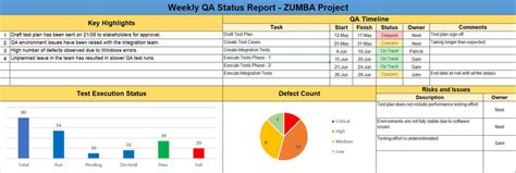 Project Testing Toolkit Itsm Docs Itsm Documents And Templates