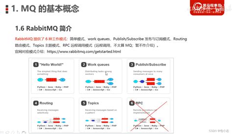 Rabbitmq简介 Csdn博客