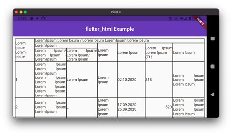 fixes a crash when using table cell rowspans in different columns by