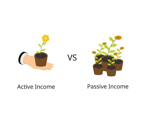 Le Revenu Passif Se Compare Au Revenu Actif Gagné Grâce à Leffort Ou à