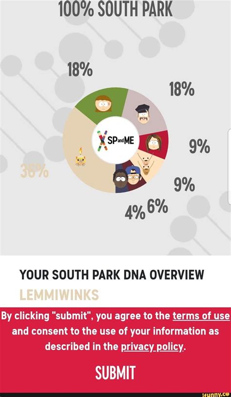 100 South Park 18 Your South Park Dna Overview By Clicking Submit