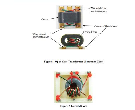 RF Transformer Fundamentals Mini Circuits Blog