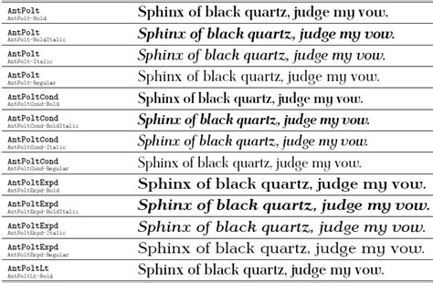 Fontspec Lualatex Font Table With Examples TeX LaTeX Stack Exchange