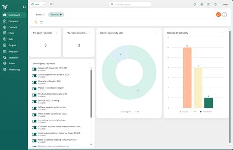 Using Requests In Tiles Superoffice Docs