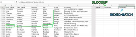 Excel Xlookup The Advanced Lookup Function Coupler Io Blog