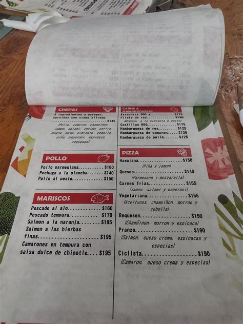 Menu At Pranzo Restaurant Ajijic