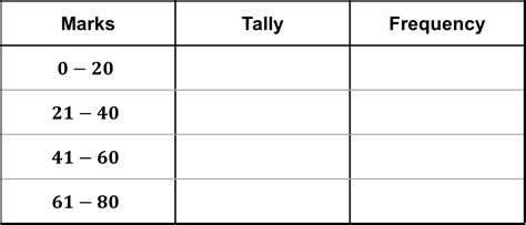 Data Collection Worksheets Questions And Revision Mme