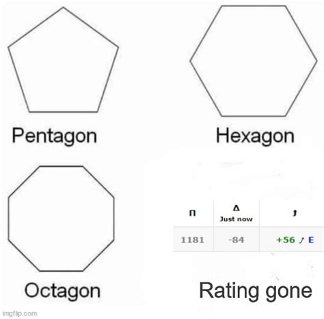 Codeforces Round 850 Codeforces