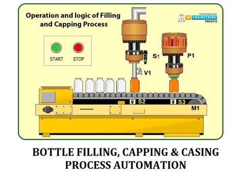 Plc Programming And Designing In Ladder Logic Diagram Upwork