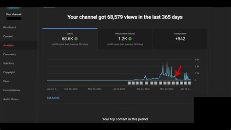 Is Youtube Broken Youtube