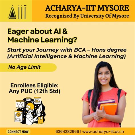 Acharya Institute For Innovation And Transformation On Linkedin Eager