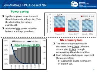 FPGAVolt Low Power FPGA Based DNN Accelerator Through Aggressive Undervolting PPTX