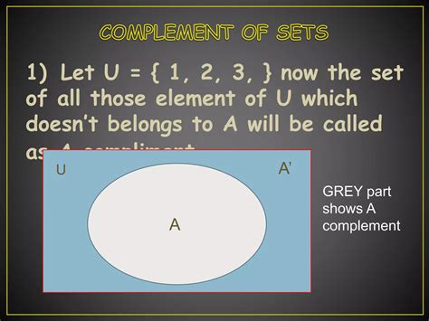 Sets Powerpoint Presentation Ppt