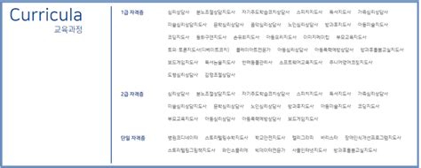한국교육검정원 병원코디네이터 자격증 2주면 취득 네이버 블로그