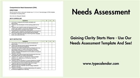 Customer Needs Analysis Template