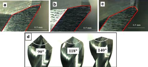 Edge Geometries Of Drill Bits Tested A New Tool B Honed Edge Tool Download Scientific